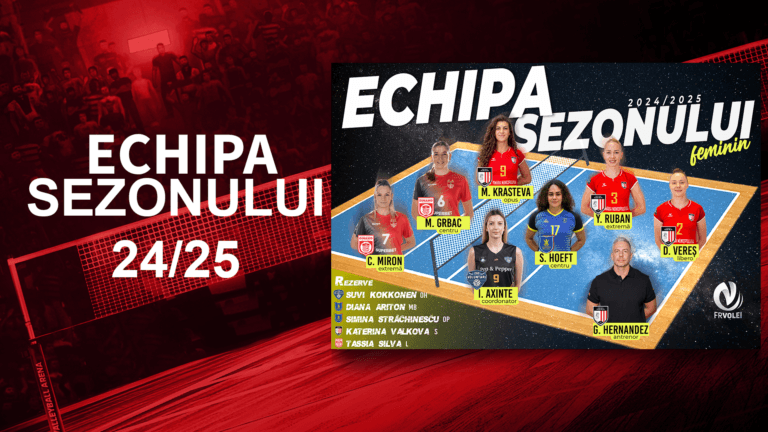 Federatia Romana de Volei - FRVolei.ro